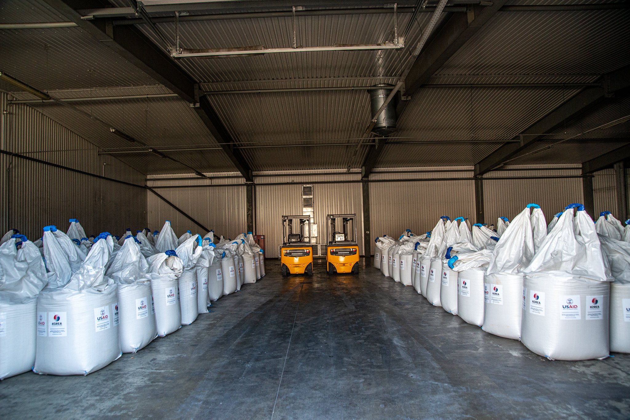 Fertilizer policies amid global supply and price shocks | Food Security ...