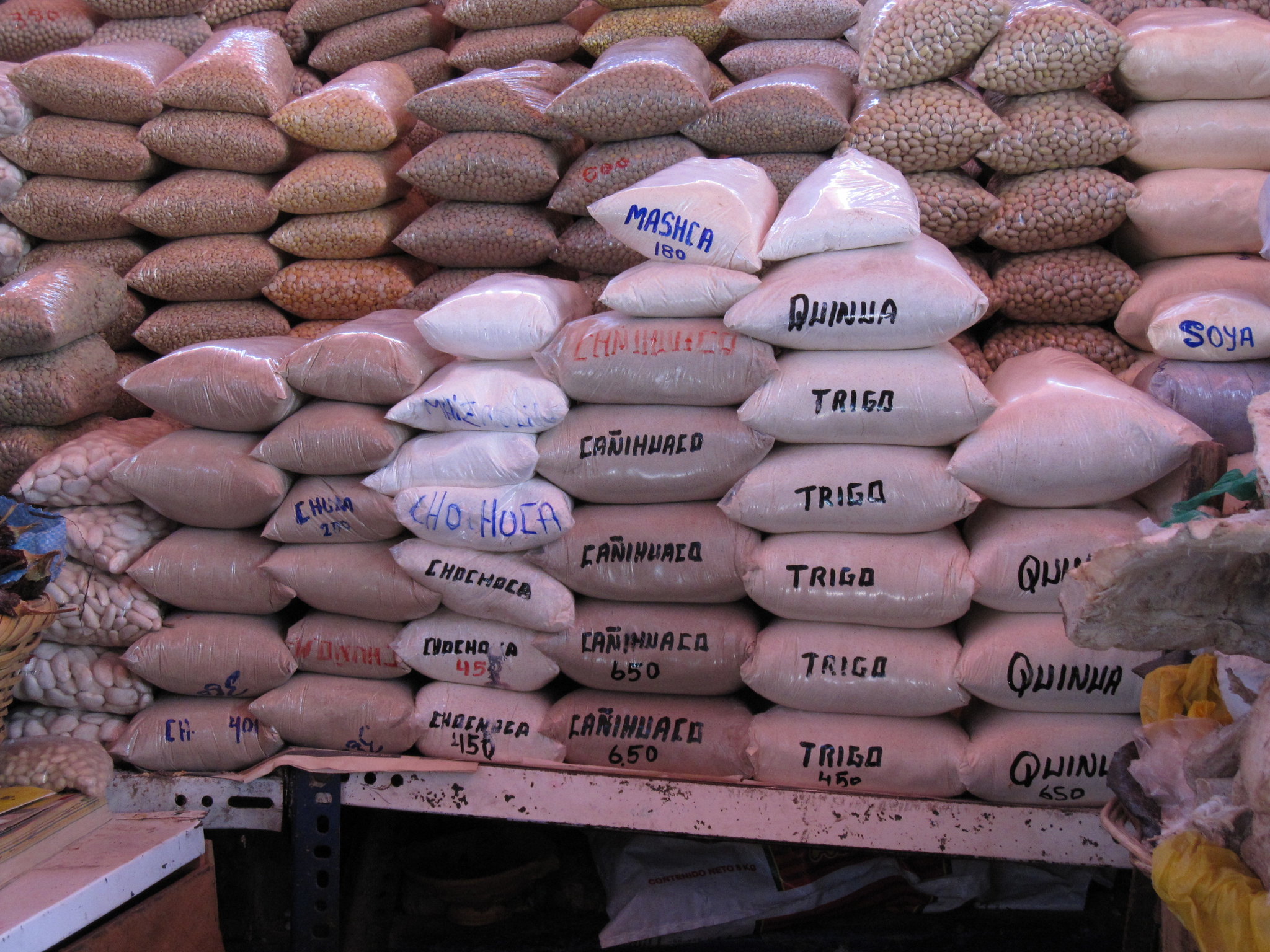 FAO Food Price Index Reaches Highest Level in 18 Months | Food Security ...